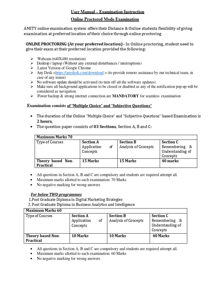 Examination Manual (Online Proctored Mode) | PDF