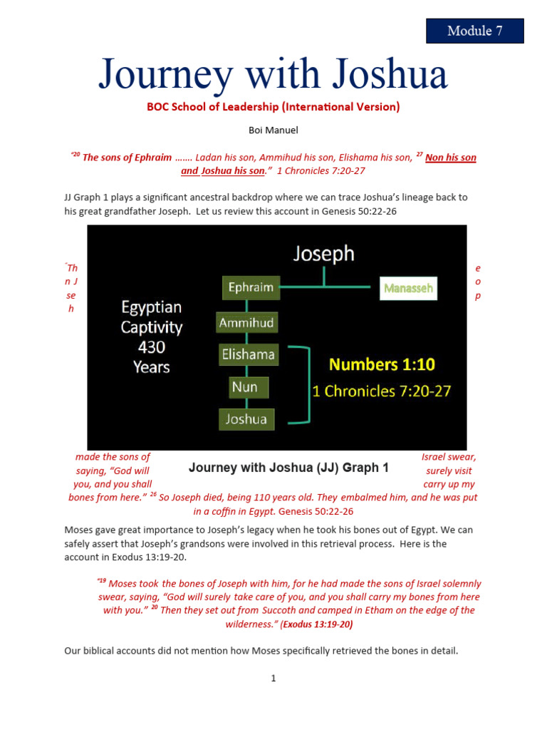 Segment 2 Module 8 | PDF | Joshua | The Exodus