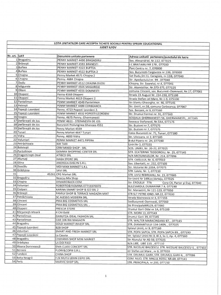 Lista Magazine | PDF