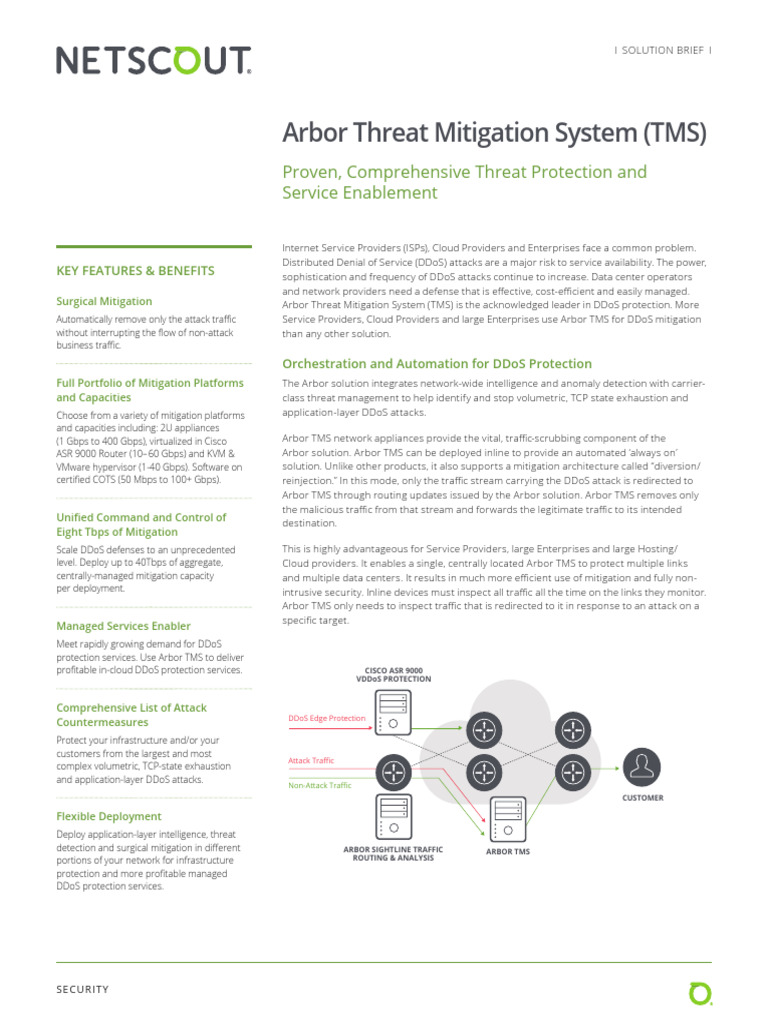 DDoS Protection with Arbor TMS Solutions | PDF | Denial Of Service ...