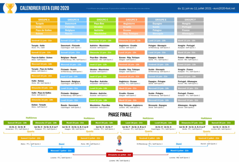 Calendrier Euro 2020 Uefa | PDF