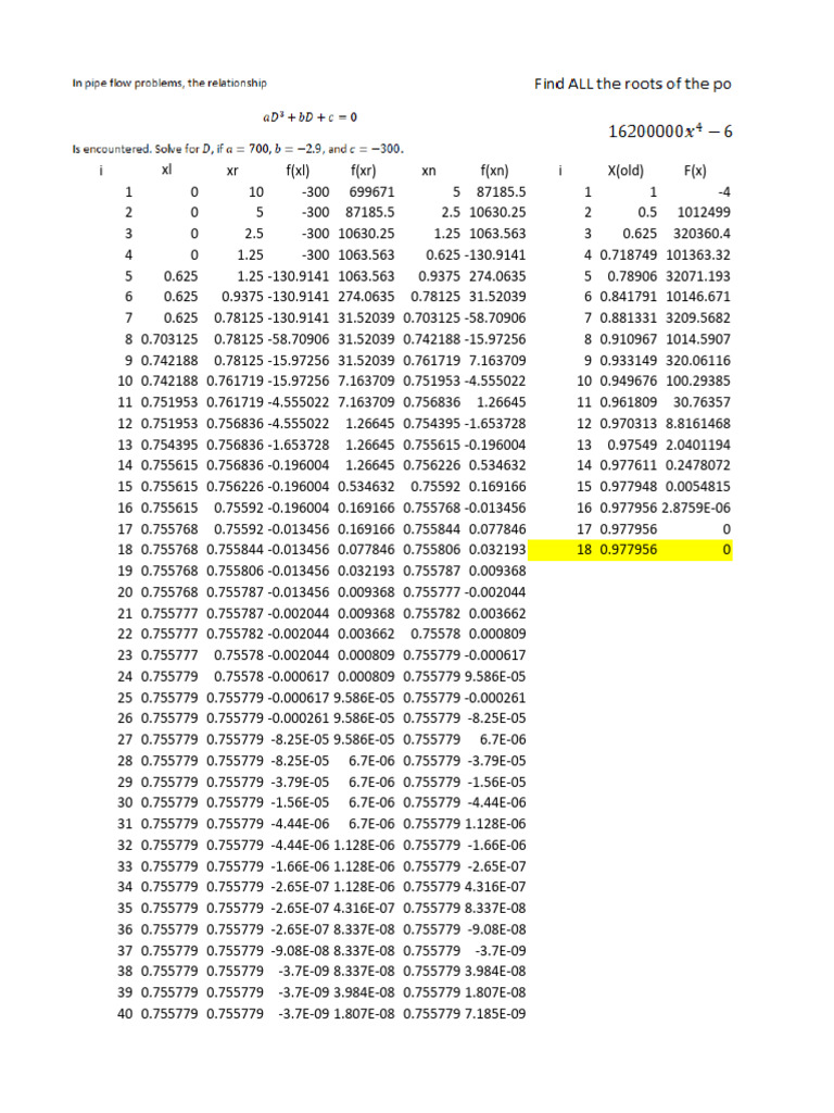 Activity 1 Numec | PDF