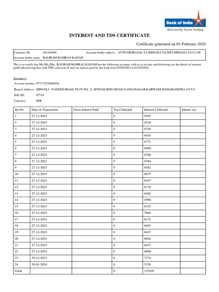 Education Loan Interest Certificate | PDF