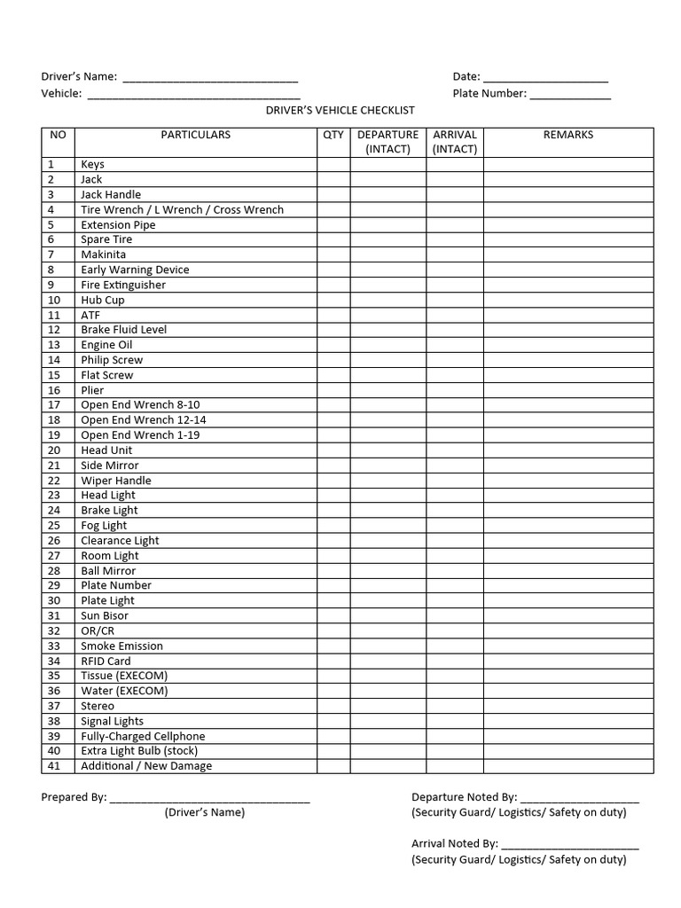 Driver Vehicle Checklist | PDF | Vehicles | Automotive Technologies