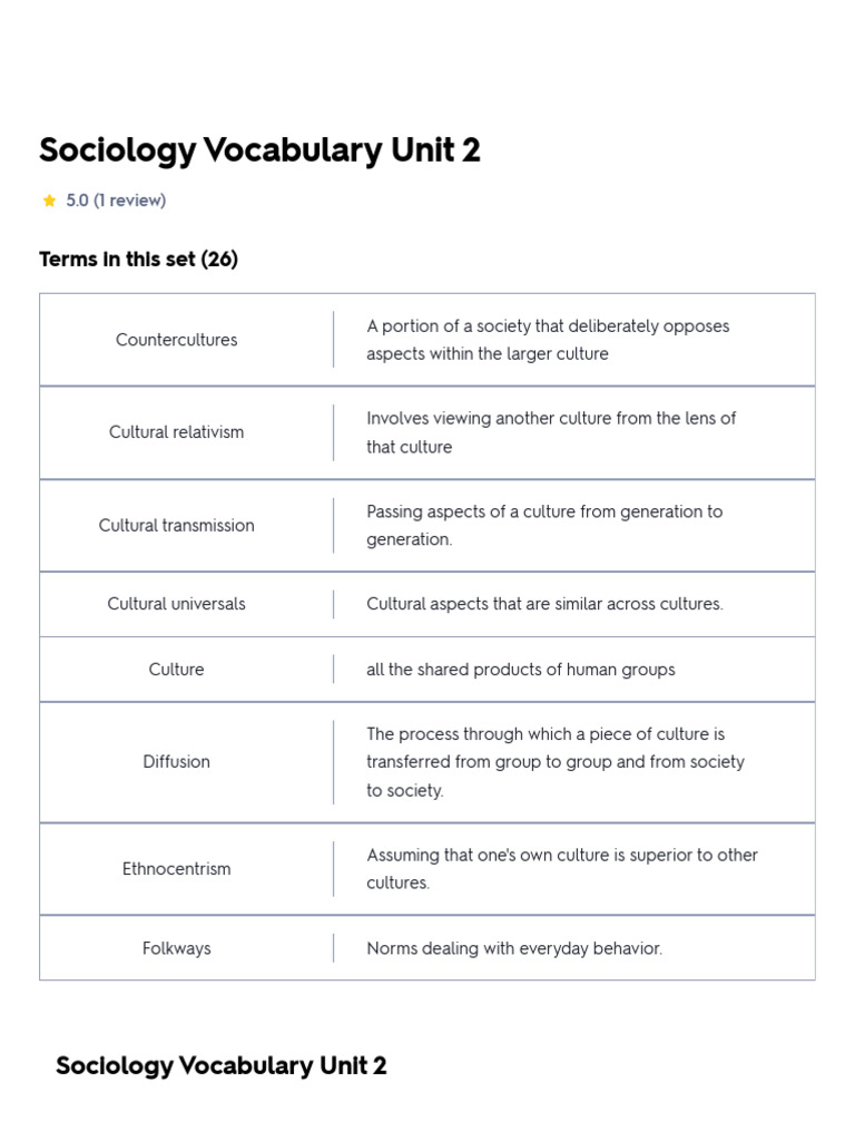 Sociology Vocabulary: Key Terms Explained | PDF | Social Science ...