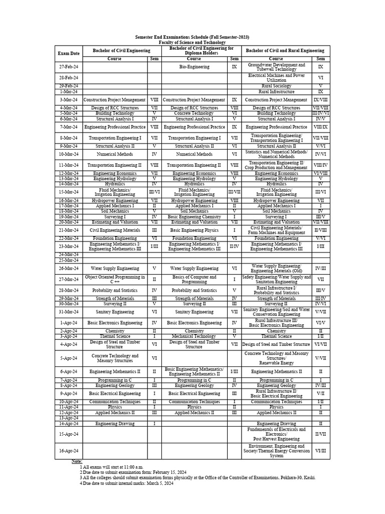Examination-Schedule BE-Arch-BCA-B.Sc .Env - Fall-2023 All | PDF | Engineering | Electrical ...