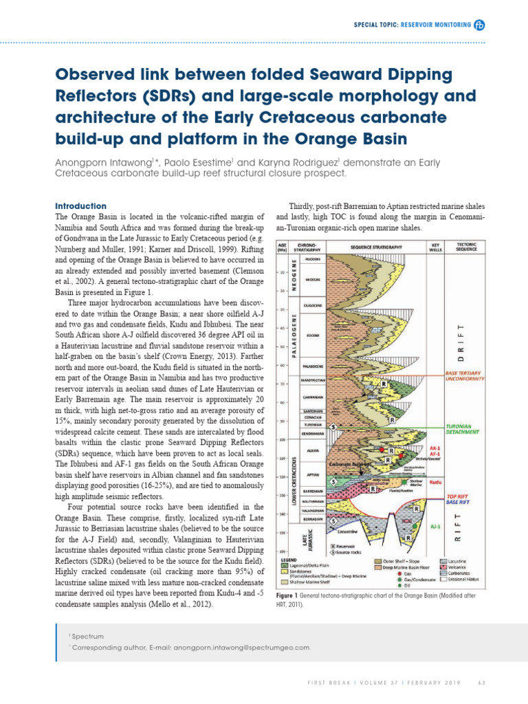 Observed Link Between Folded Seaward Dipping Reflectors (SDRS) and ...