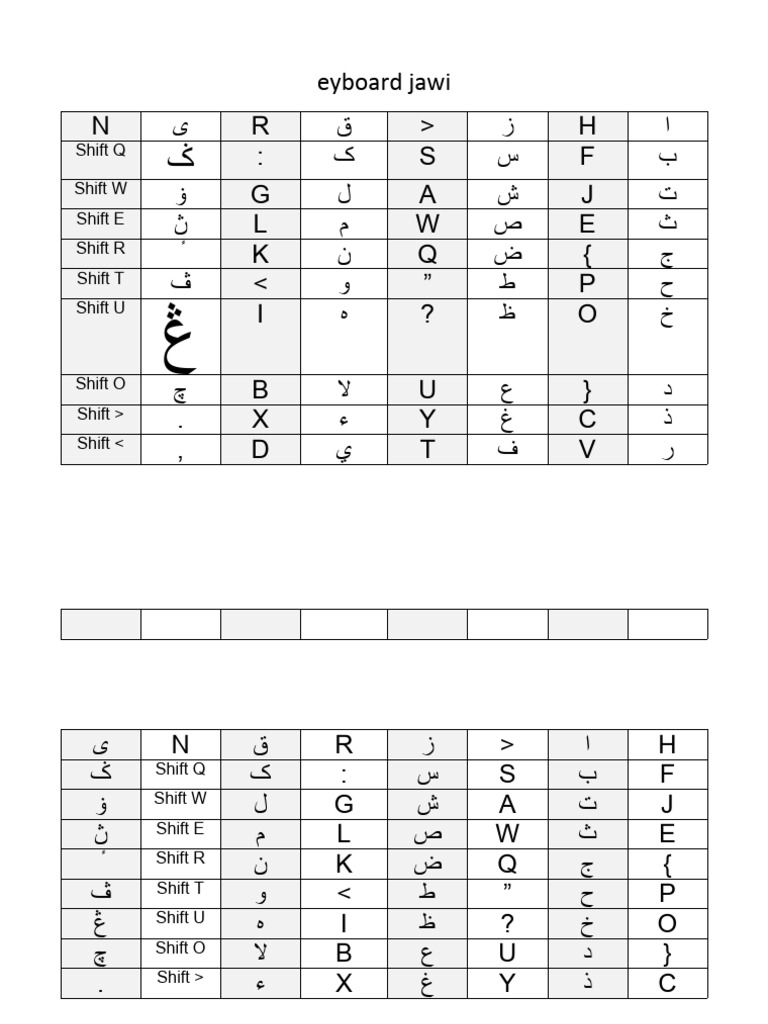 Keyboard Jawi | PDF