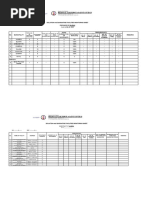 Ontario Modified Stratify Sydney Scoring Falls Risk Screen | PDF