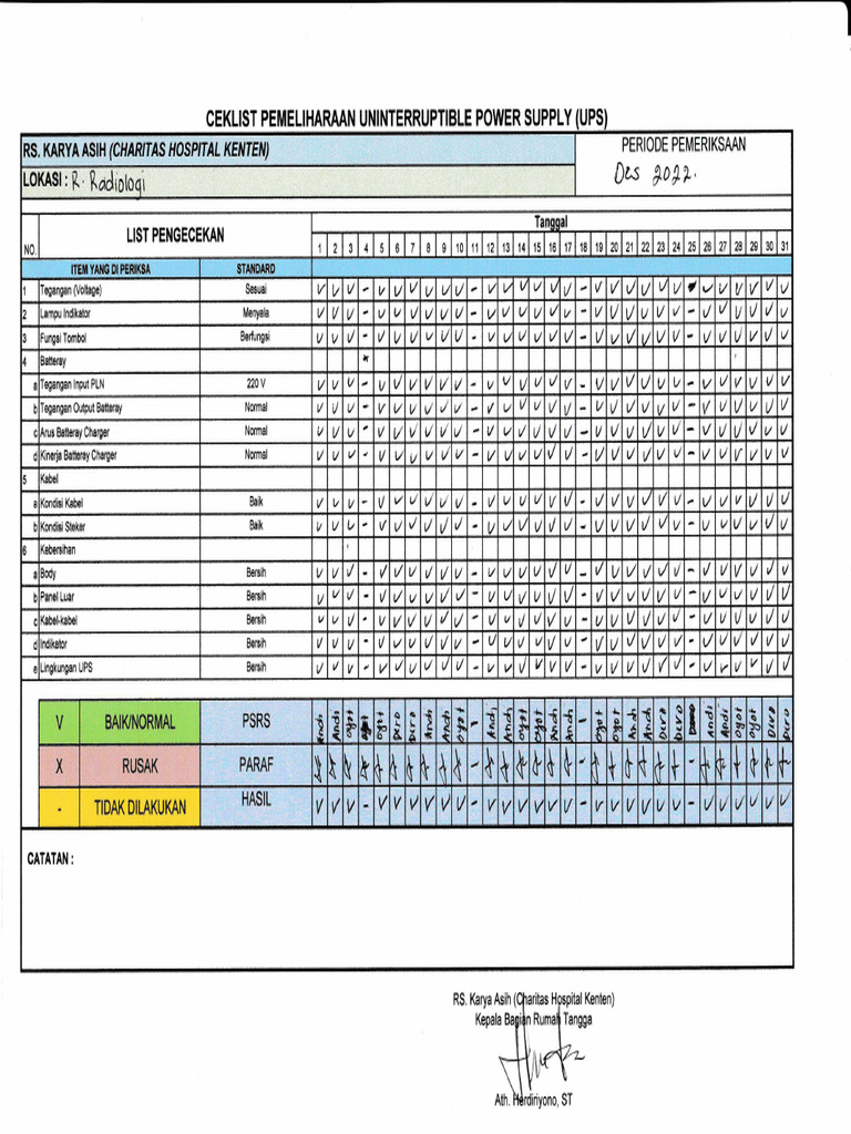 Checklist Pemeliharaan UPS RS Karya Asih | PDF