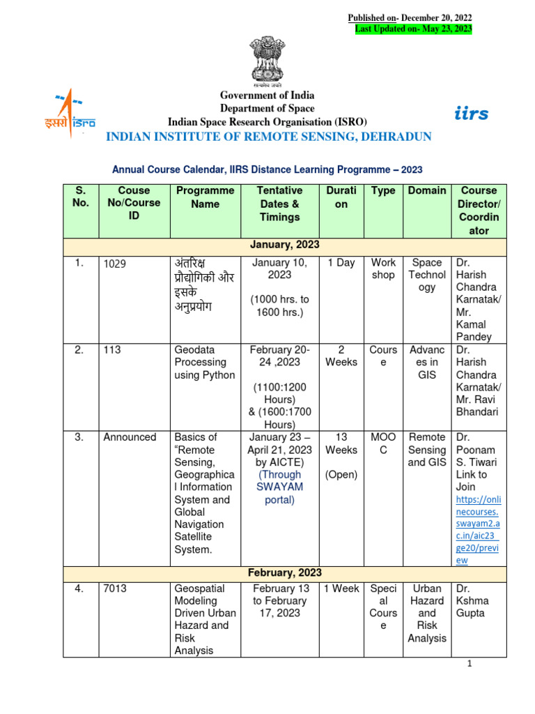 IIRS Schedule 2023 | PDF