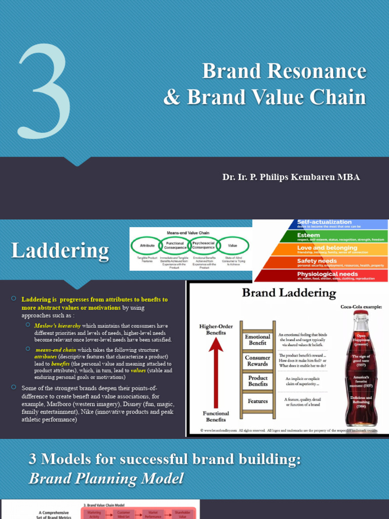 Brand Strategy for Marketers | PDF | Business