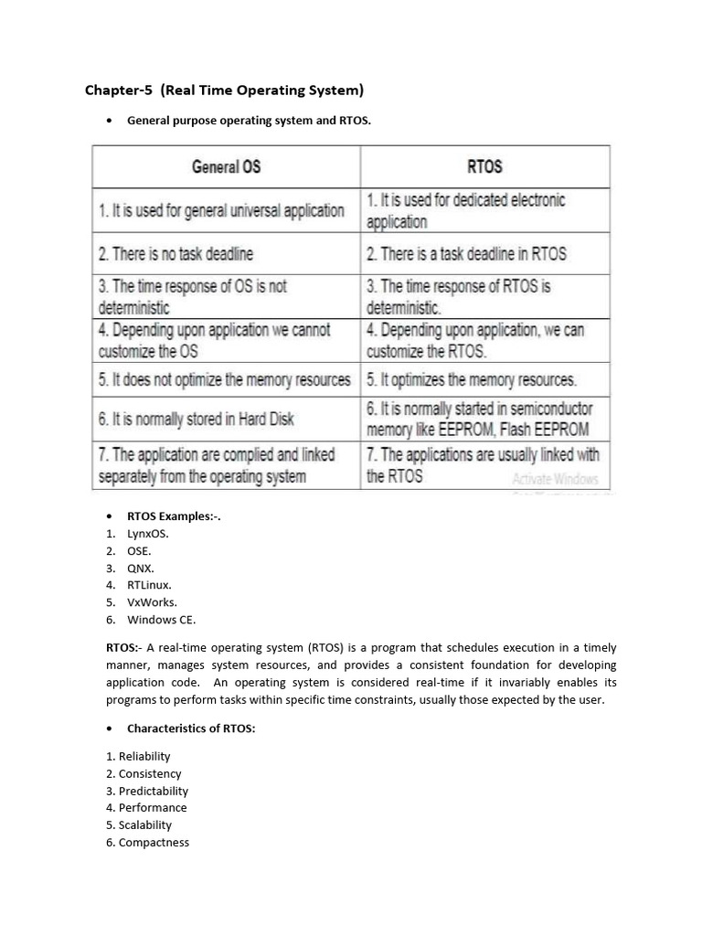 RTOS Essentials for Developers | PDF | Scheduling (Computing) | Process (Computing)