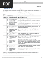 ESC Module Inspection and Repair Guide | PDF | Vehicle Parts ...