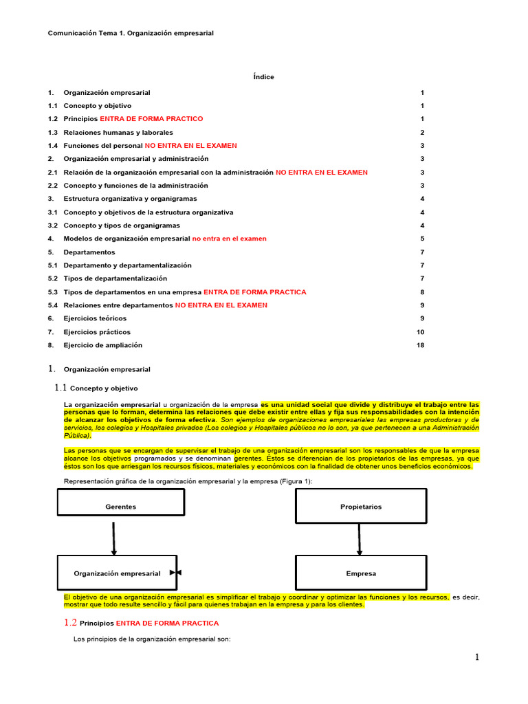 Tema 1. Organización Empresarial | PDF