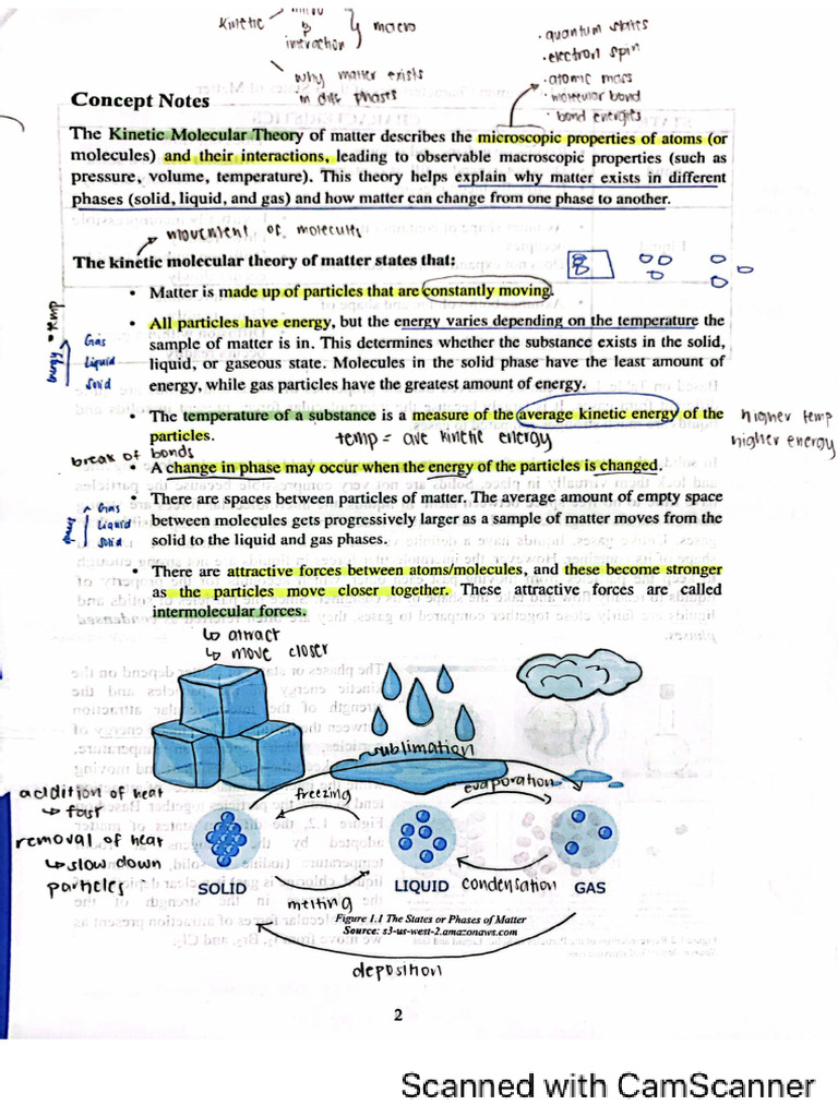Lesson 1 Intermolecular Forces Solids | PDF