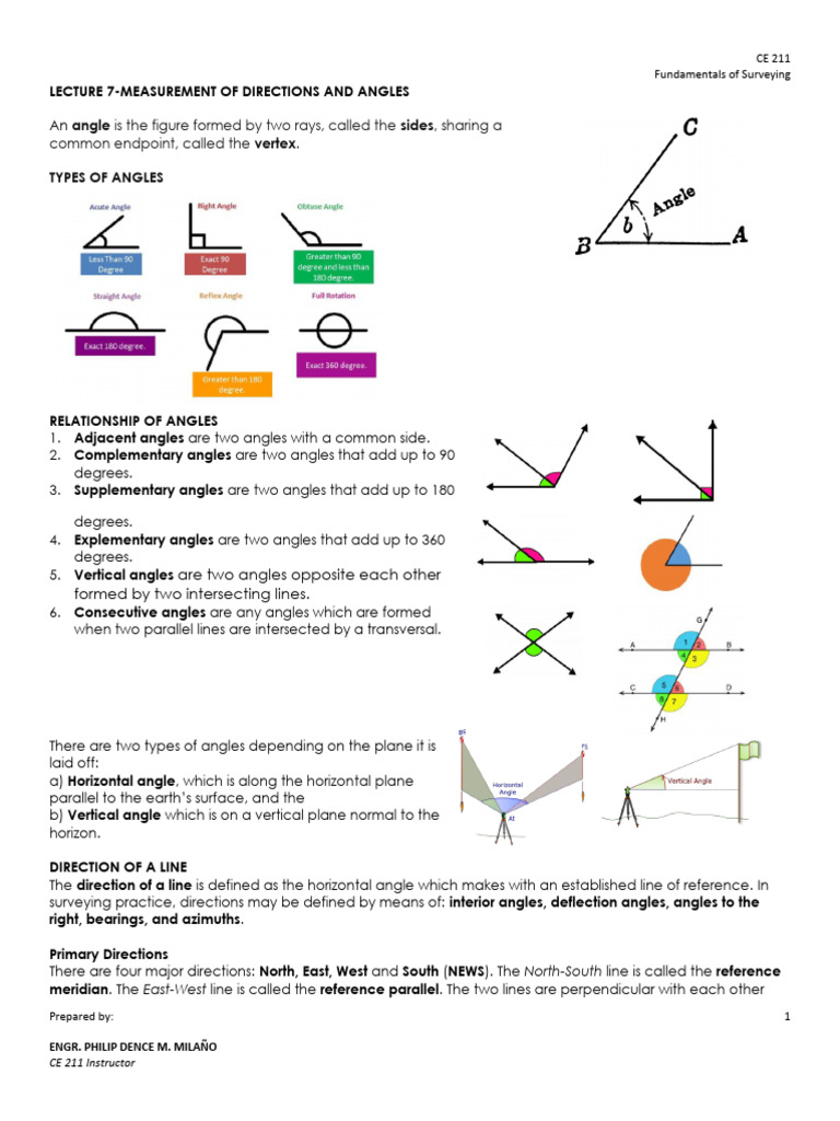 Lecture 7-Measurement of Directions and Angles | PDF