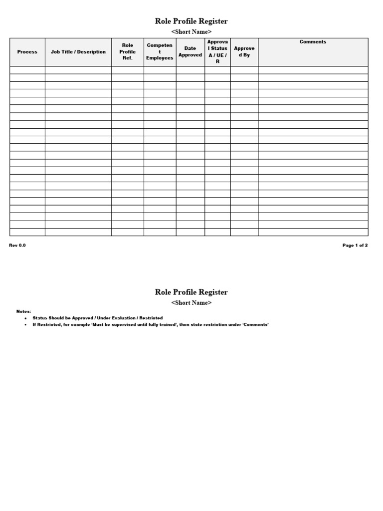 CMS Role Profile Register | PDF