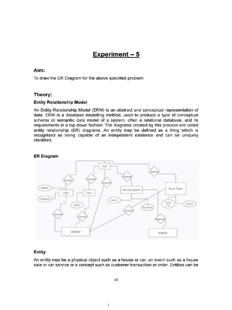 Experiment 5 Software | PDF Experiment 5 Software | PDF