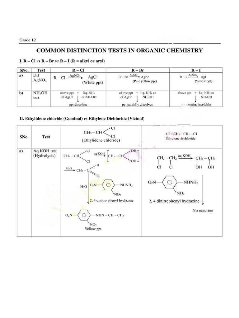 Distinction Sheet | PDF