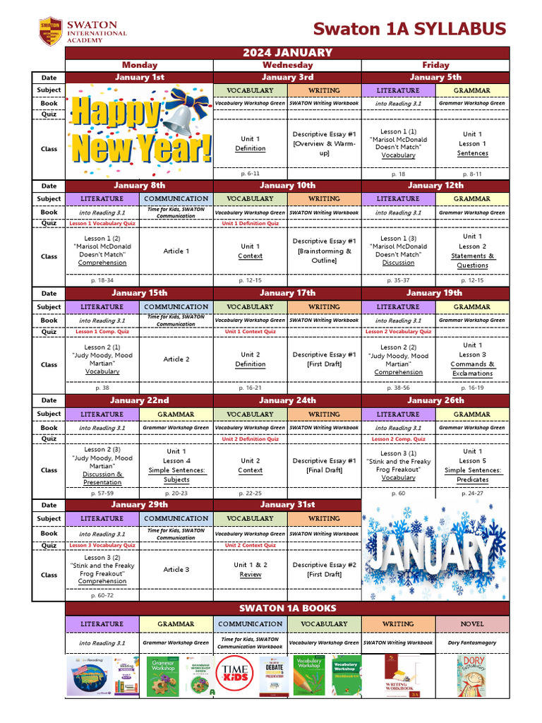 2024 - 01 January Syllabus - Swaton 1a | PDF