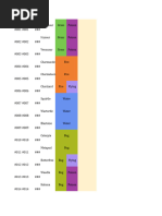 Too Many Types Spreadsheet | PDF