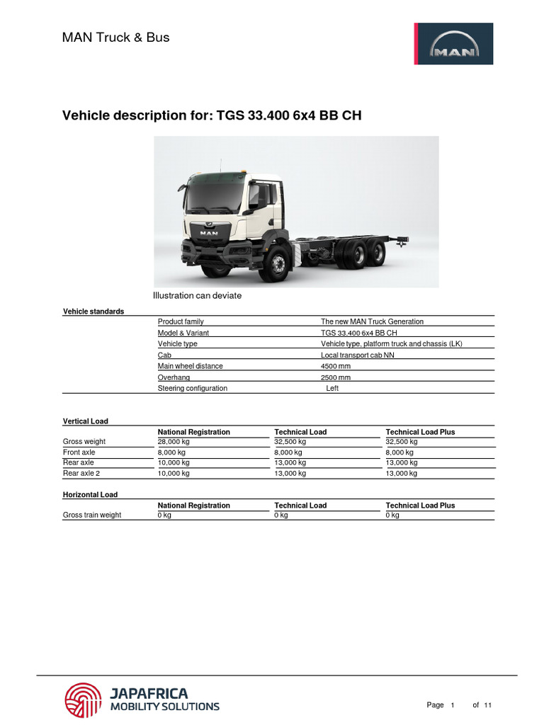 Specs Man Tgs 33.400 6x4 BB CH Concrete Pump 1694949634649c3356ade73 | PDF
