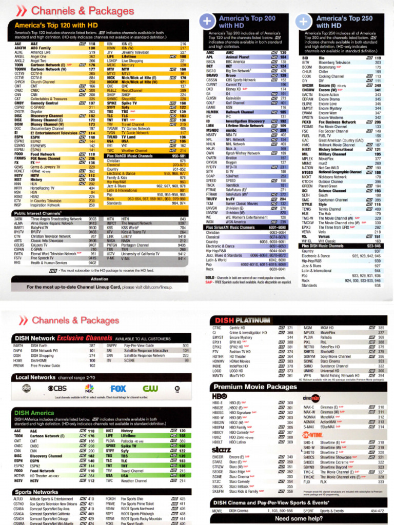 DISH Channel Lineup | PDF