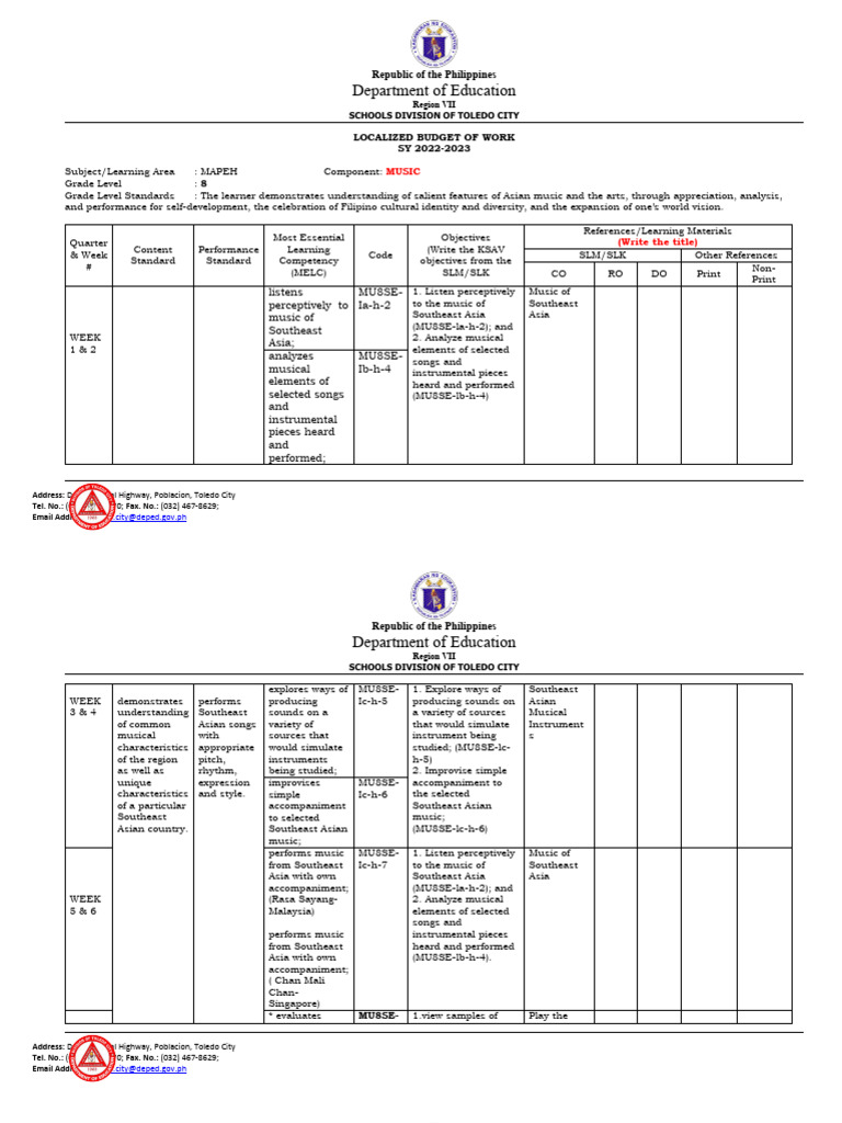 Sy 2022 2023 Bow Mapeh 8 Q1 | PDF | Attitude (Psychology) | Adolescence