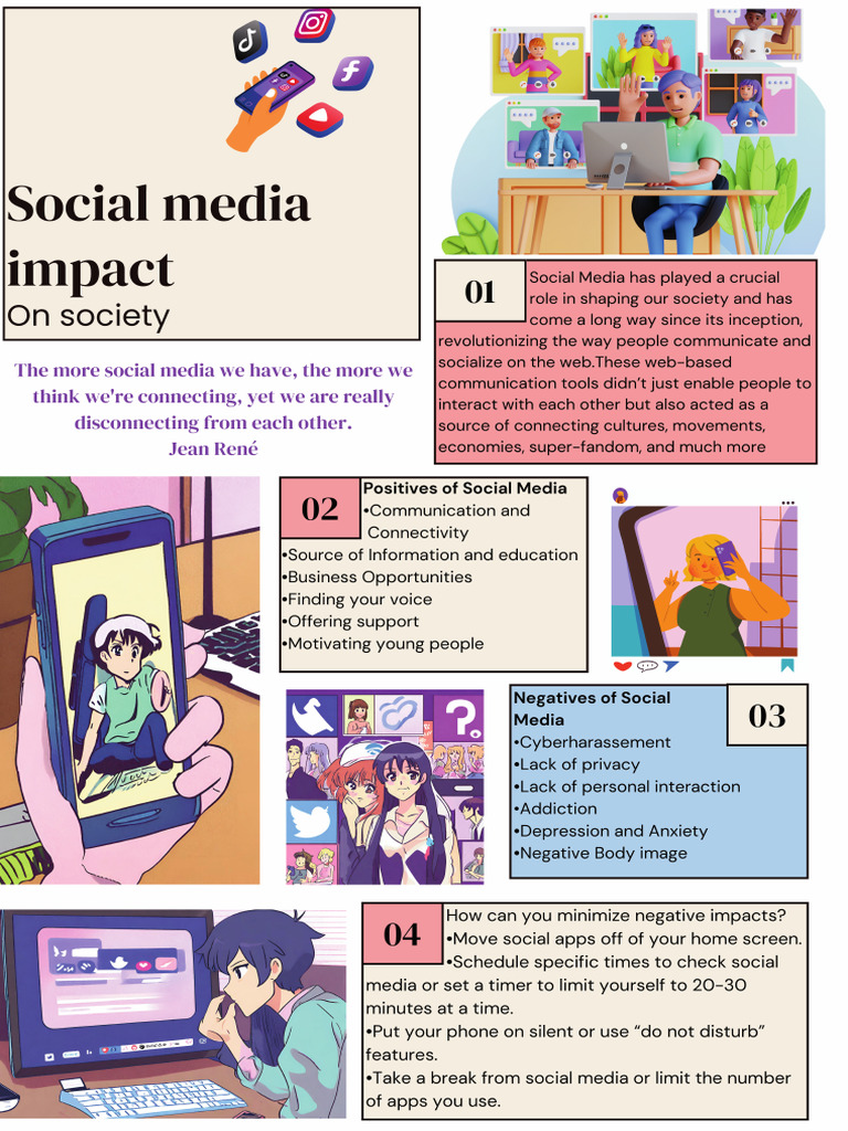 Social Media Impact On Society | PDF