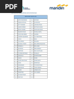Pluxee Gift Fashion Merchant List | PDF