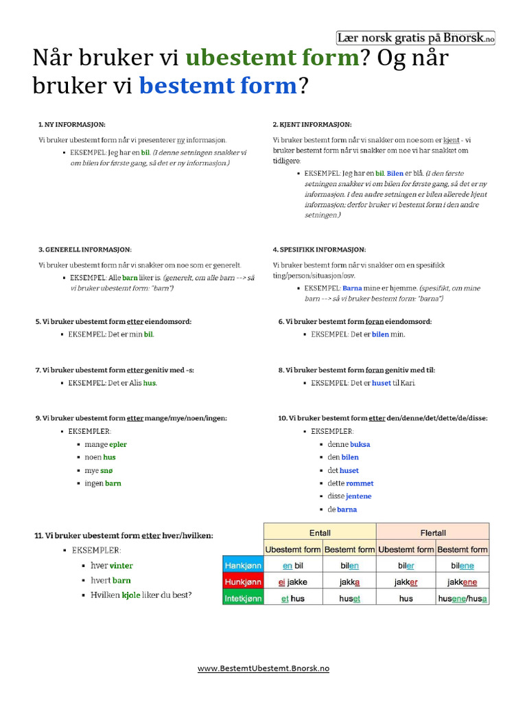 SUBSTANTIV Bestemt Eller Ubestemt Form Bnorsk - No | PDF
