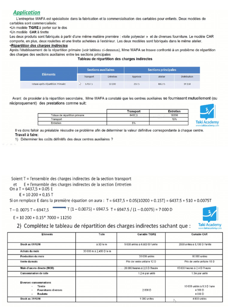 App1 Chapitre Prodution | PDF