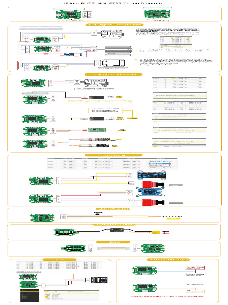 Asdawqwe | PDF | Information And Communications Technology ...
