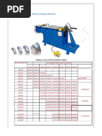 FG - Multi-DENCO® Technical Data - Specification-Technical - UN | PDF ...