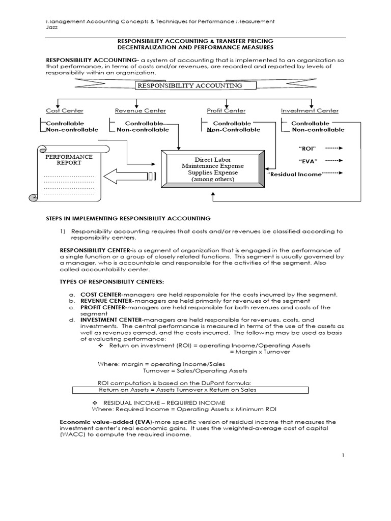 Responsibility and Transfer Pricing With Answers | PDF