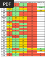 FG - Multi-DENCO® Technical Data - Specification-Technical - UN | PDF ...