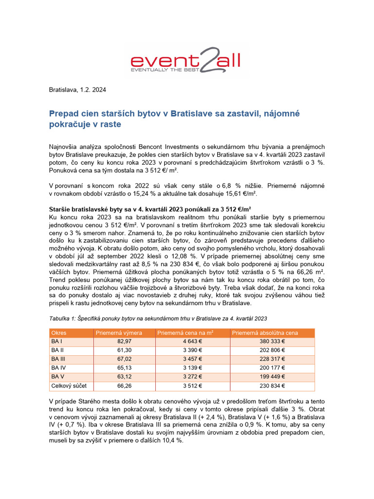 TS - 240201 - Prepad Cien Starších Bytov V Bratislave Sa Zastavil, Nájomné Pokračuje V Raste | PDF
