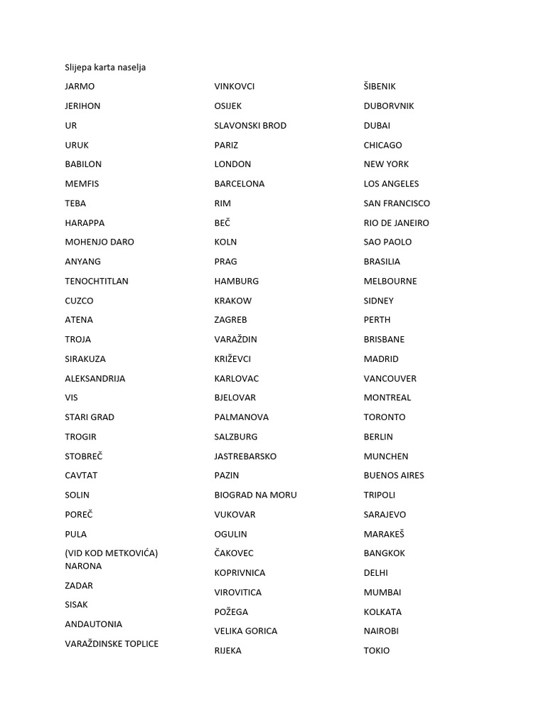 Slijepa Karta Naselja | PDF