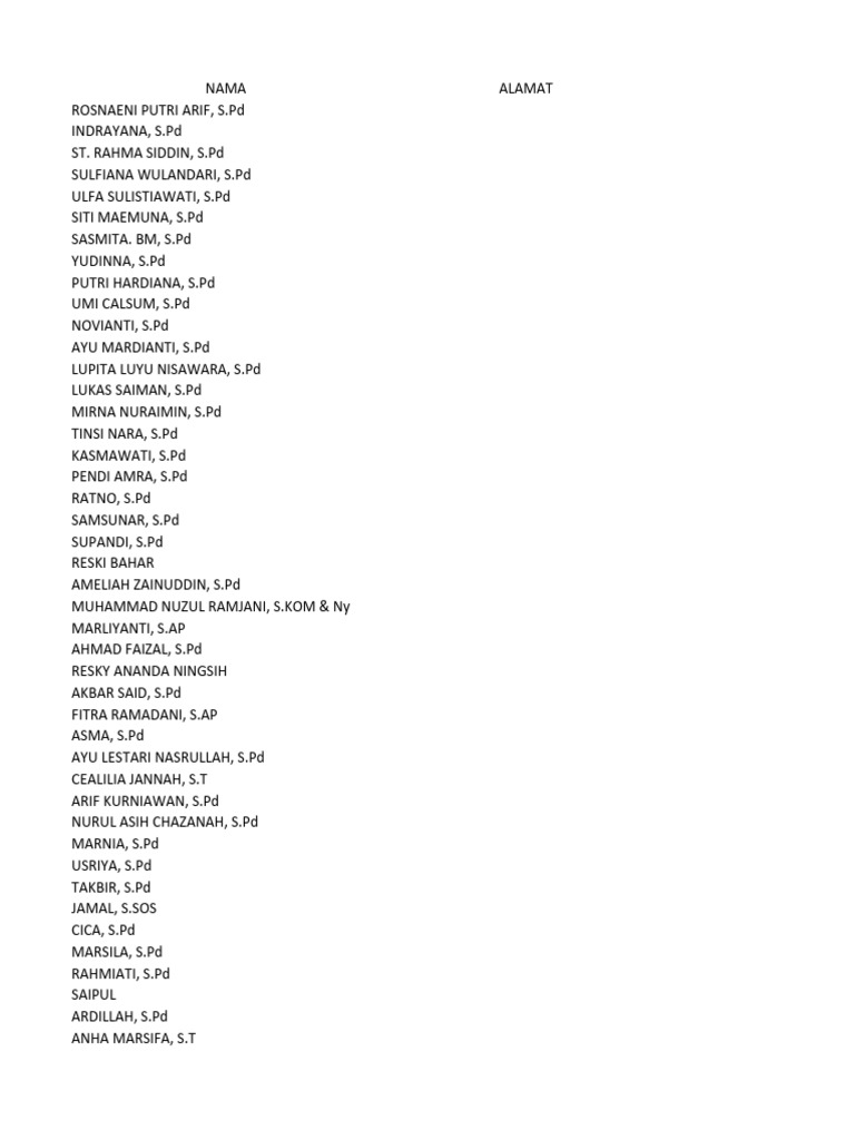 Nama Und Sri Hardianti Bende | PDF