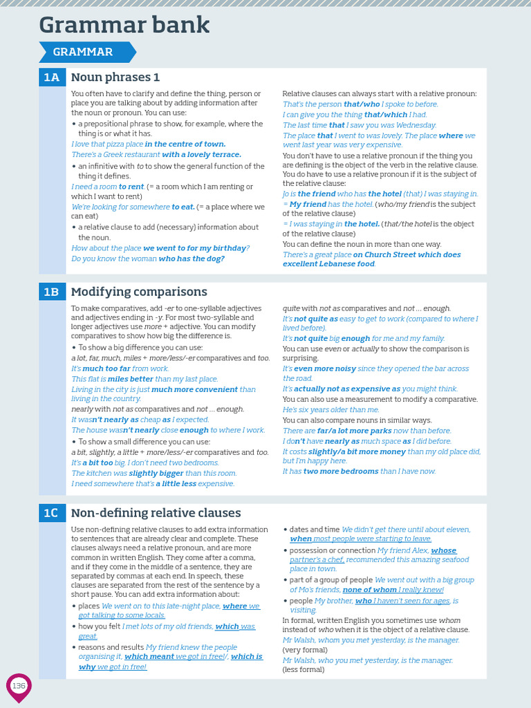 Roadmap B1P - Bank - Grammar | PDF | Pronoun | Verb
