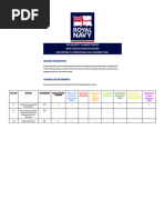 NATO Military Ranks Overview | PDF | Military Rank | Corporal