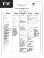 Furosemide Med Card Medication Card For Ati and Cpe Testing Practice ...