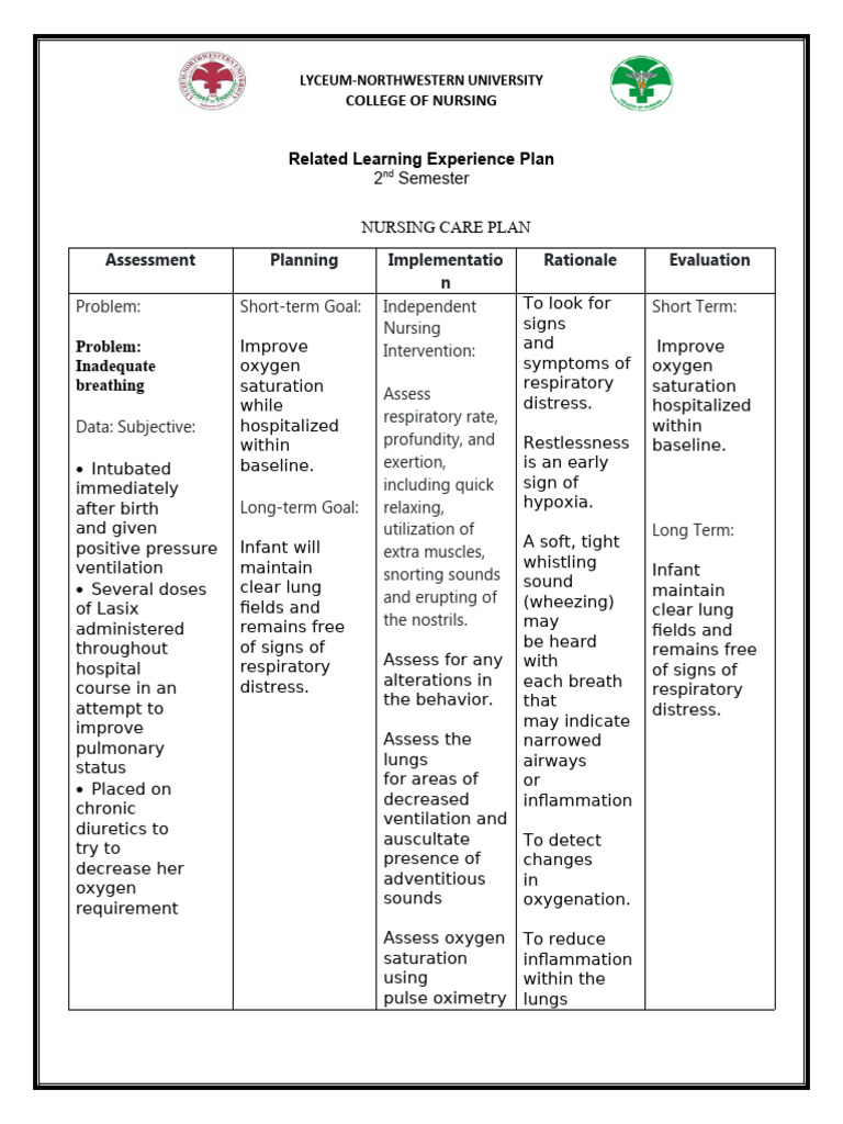 NCP Nursery | PDF | Causes Of Death | Clinical Medicine