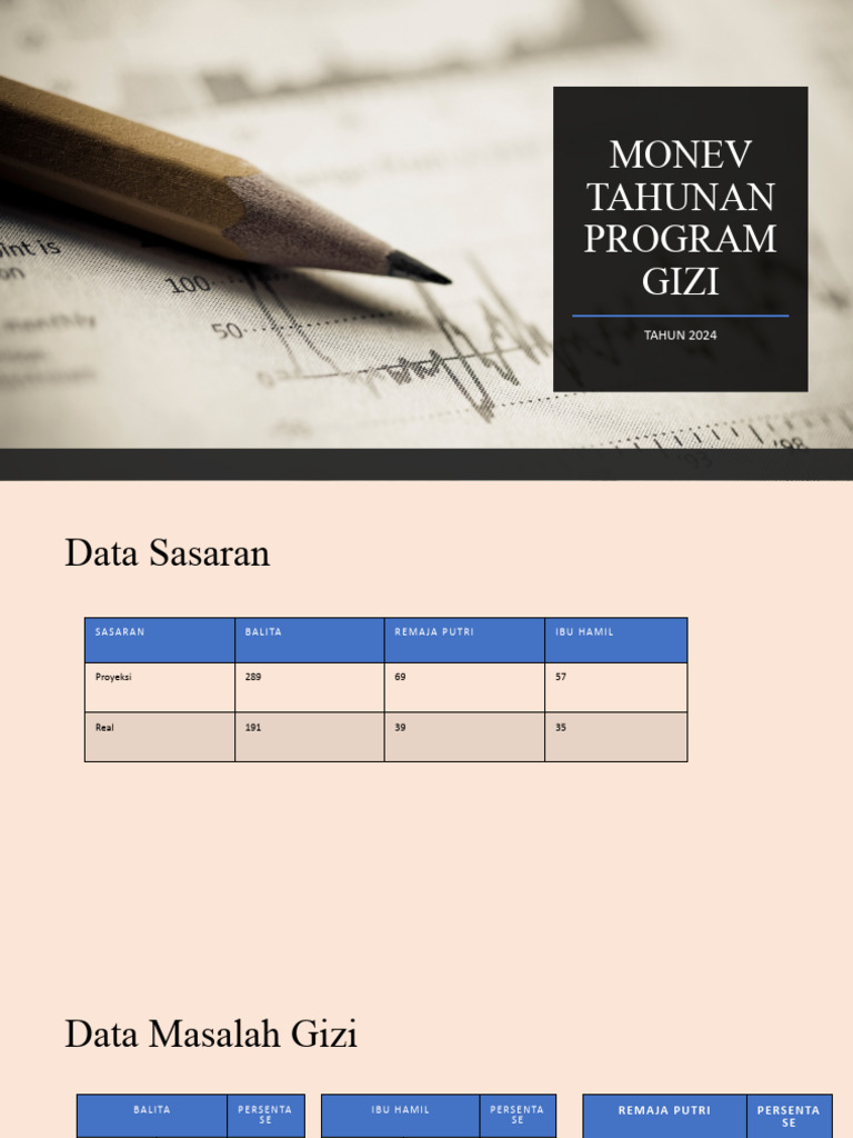 Baru Templet Monev Tahunan Program Gizi | PDF