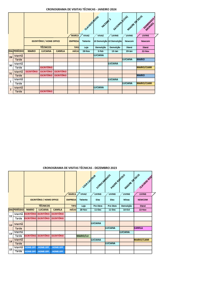 Cronograma Visitas TST 29 JAN A 02 FEV 2024 | PDF