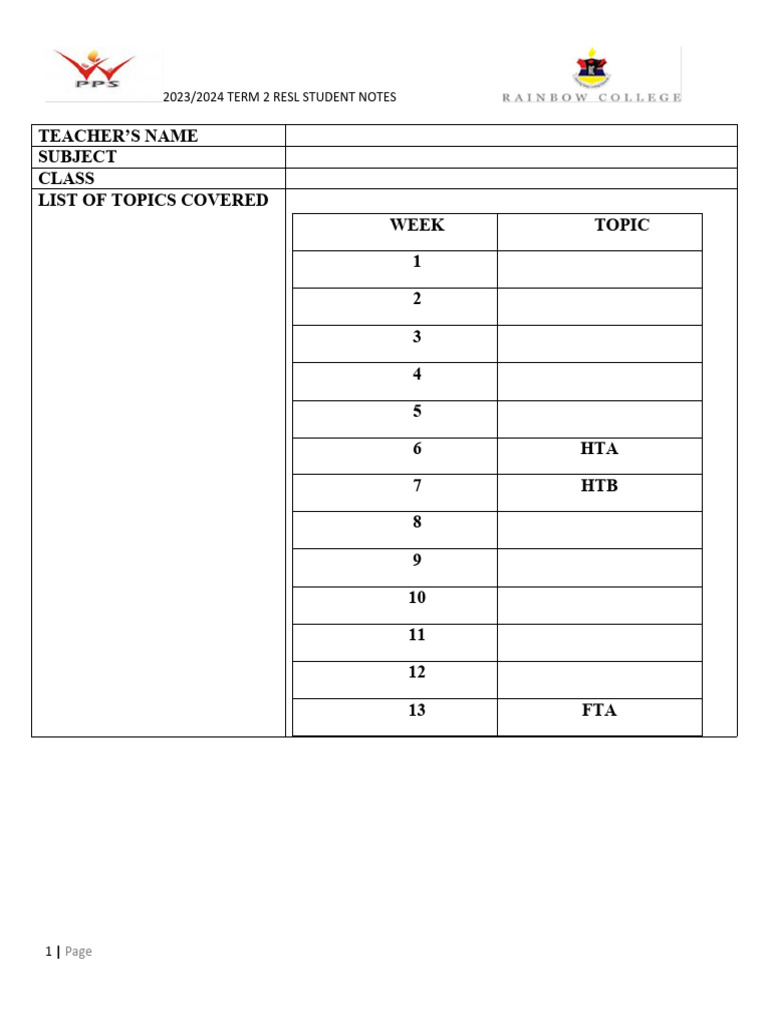 24T2 Student Notes (Atomic Structure 1) | PDF | Atoms | Proton