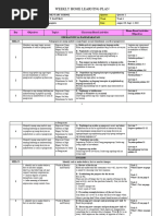 Eccd Learning Materials | PDF