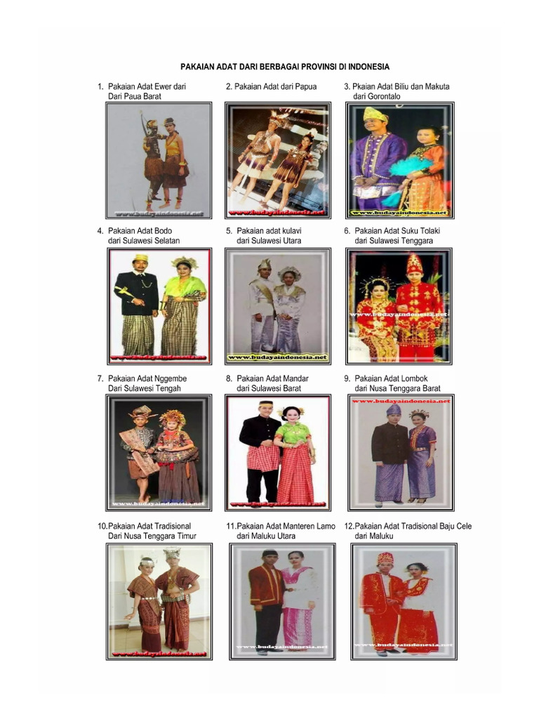 Baju Adat 1 2048 | PDF