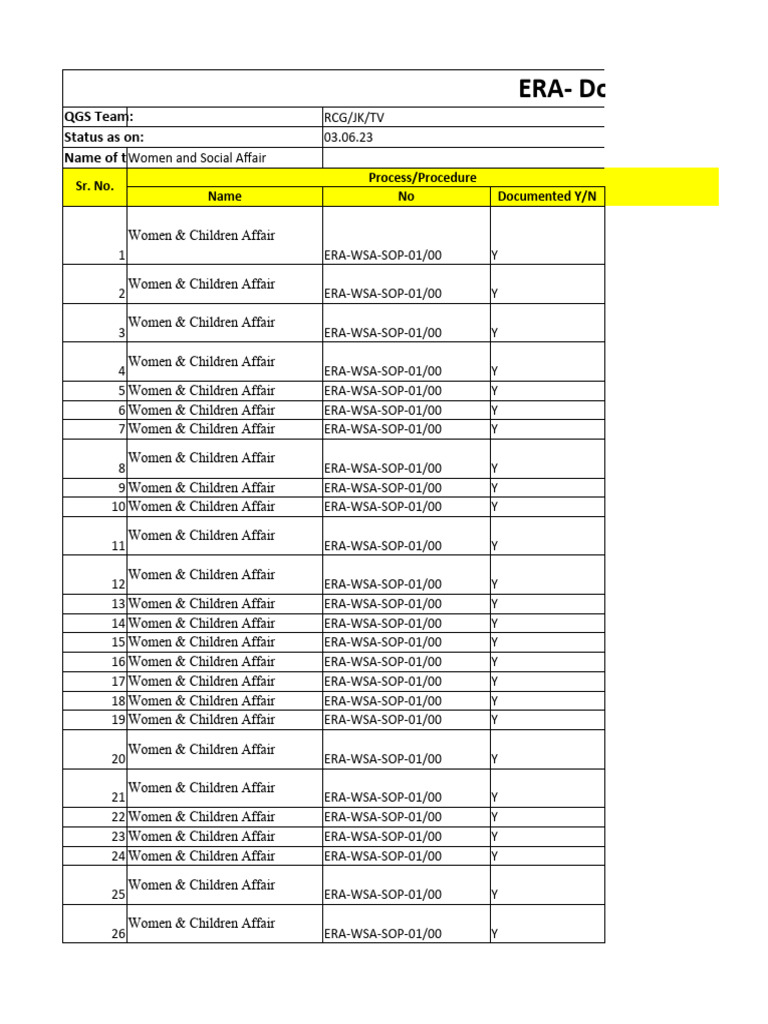 Documentation Status Sheet | PDF | Salary | Business